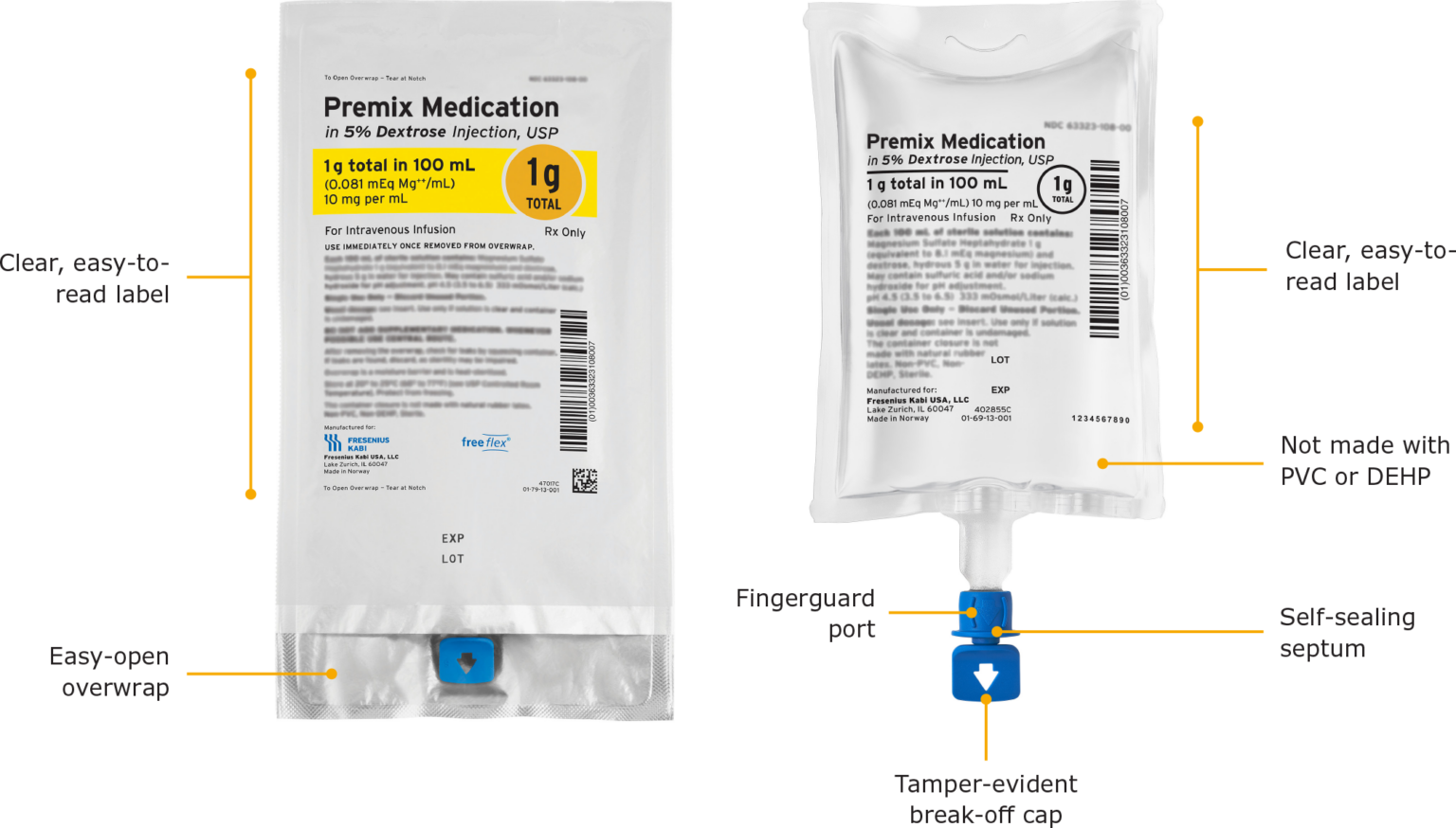Quality Premix Medications in freeflex® IV bags from Fresenius Kabi