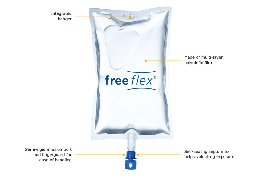 Why freeflex® IV Bags | Fresenius Kabi