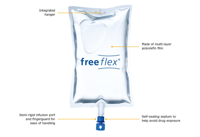 Why freeflex® IV Bags | Fresenius Kabi